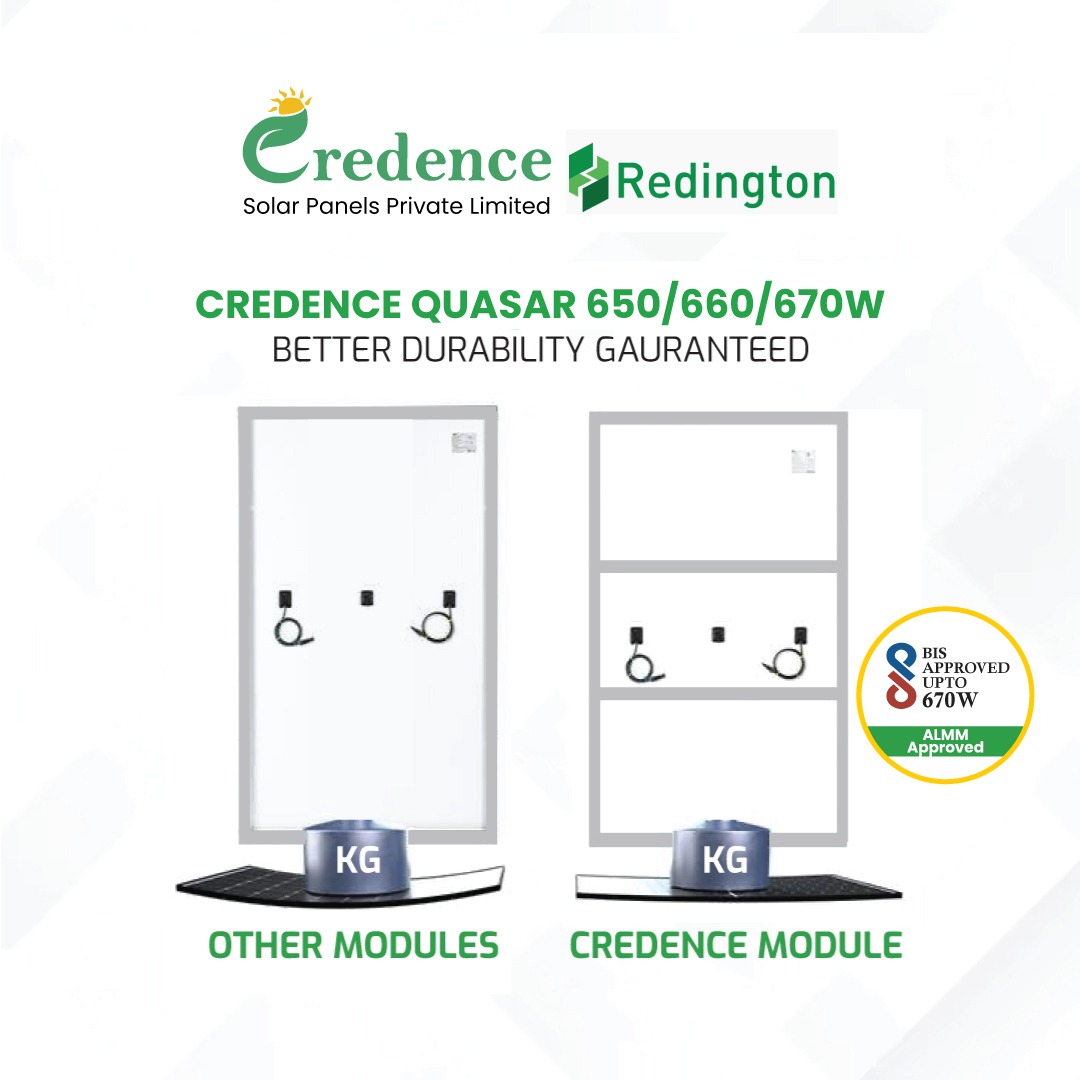 Credence Solar Panels Achieves Historic BIS Certification for 670W ...