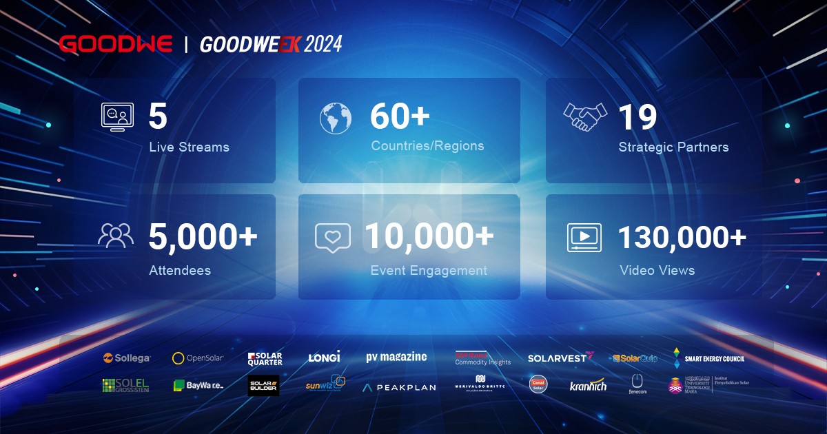 Journeying into the Next Phase of Solar - Recap of GoodWeek 2024 - SolarQuarter