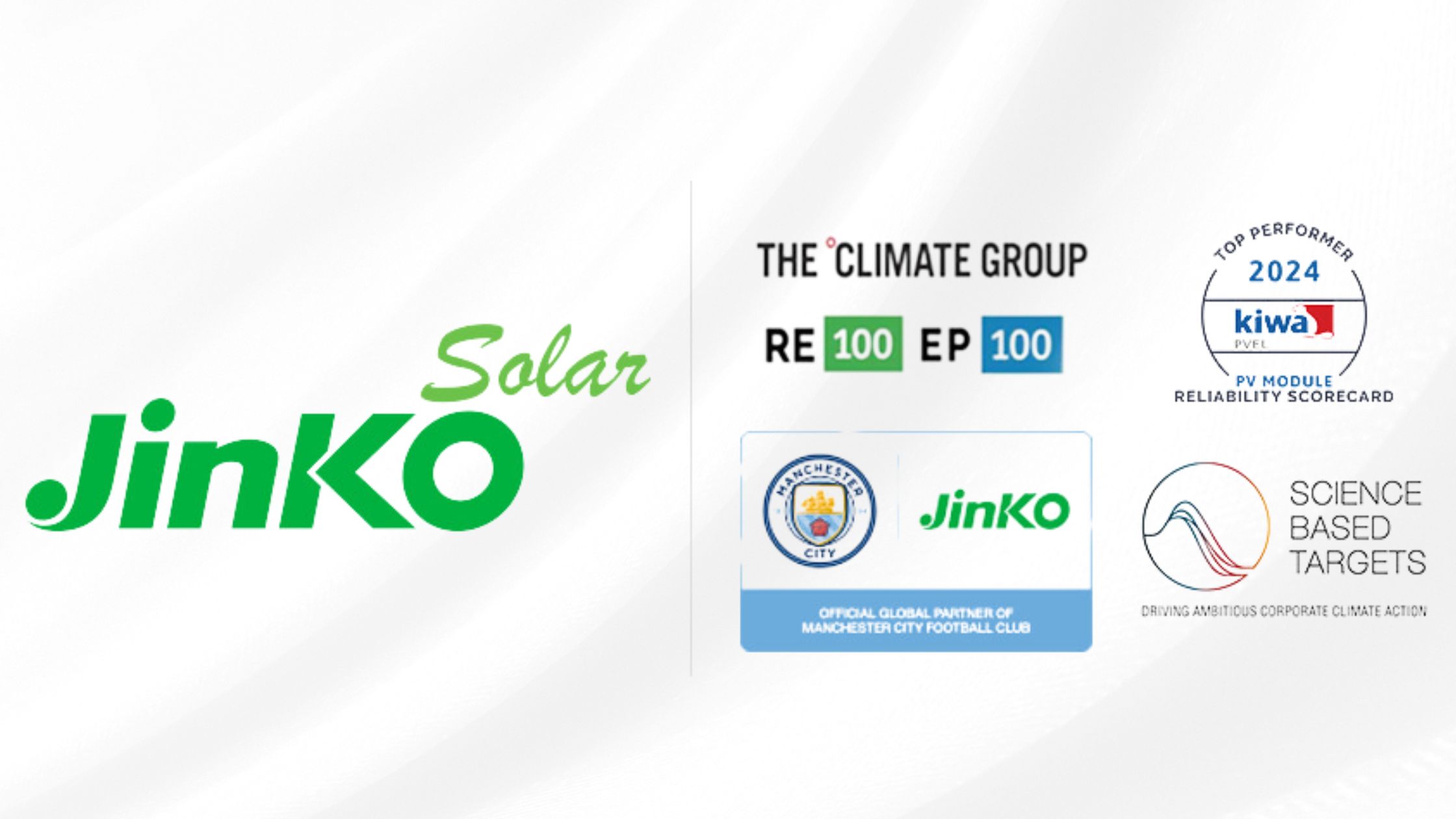 JinkoSolar Listed in Forbes 2024 China ESG 50 - SolarQuarter