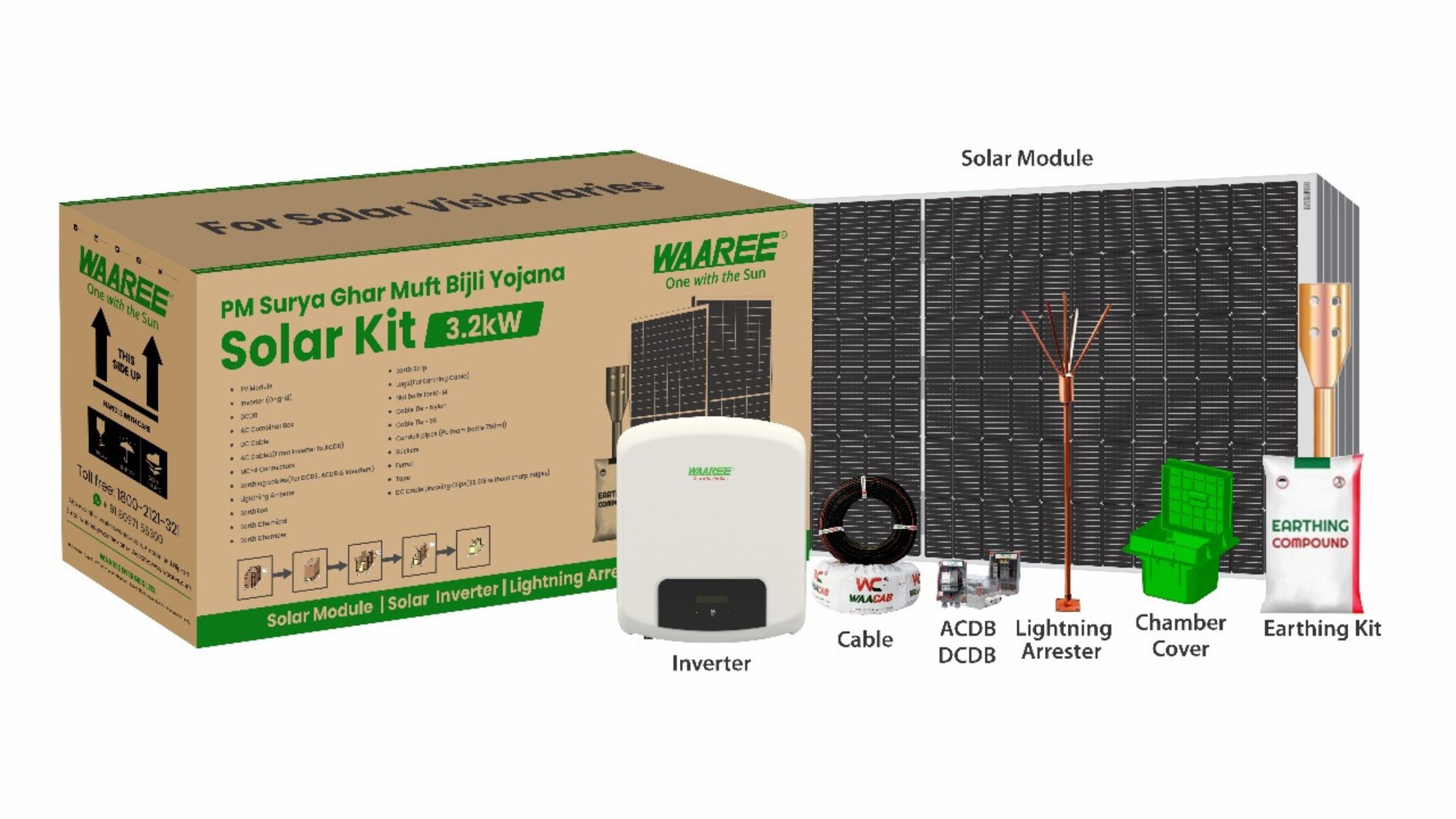 Waaree Energies Launches Integrated Campaign Featuring Waaree Radiance ...